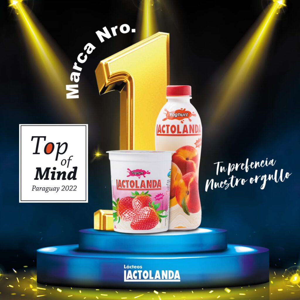 Lactolanda gana el Top Of Mind por octavo año consecutivo – Poder ...