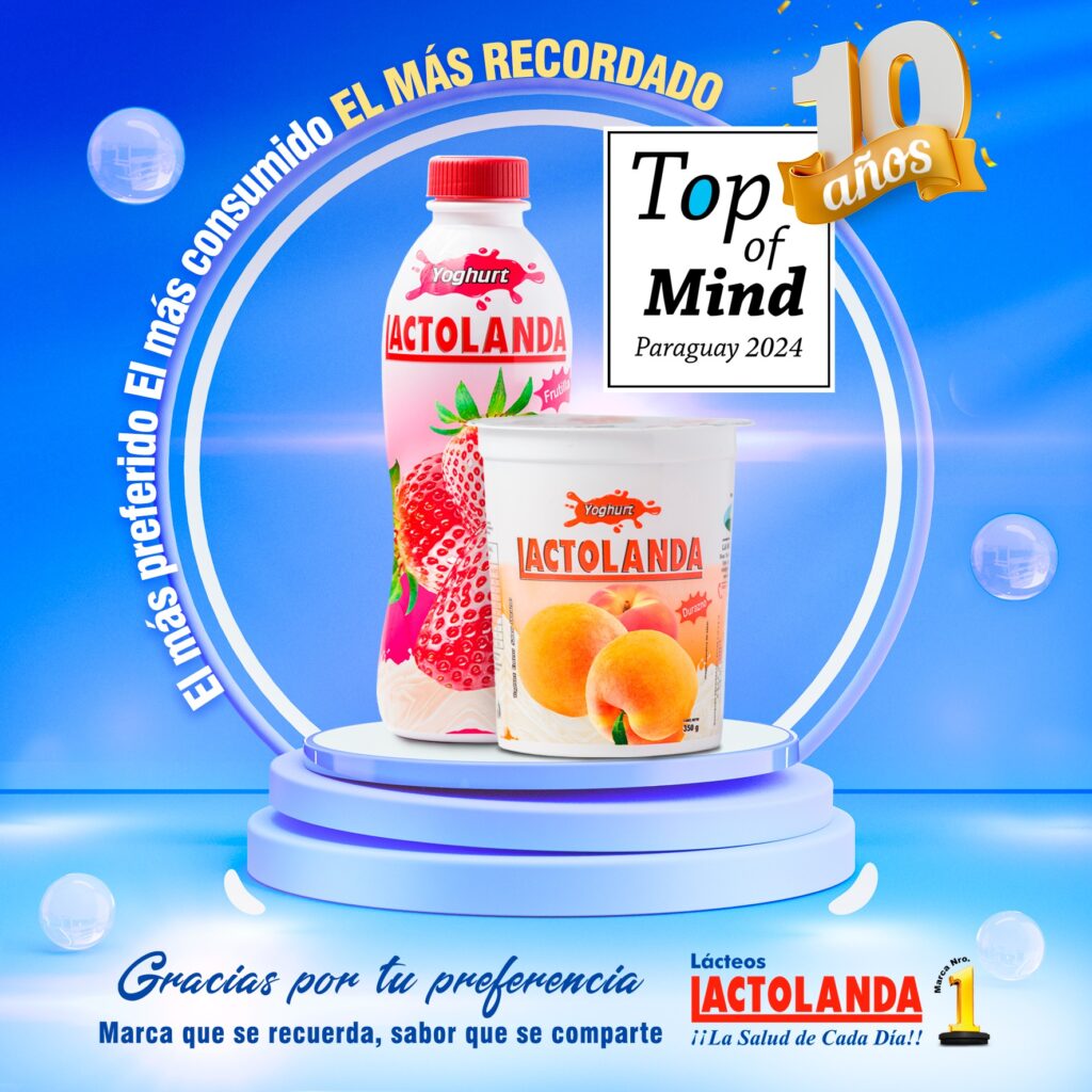 Lactolanda: Una década reinando en el Top Of Mind – Poder Agropecuario